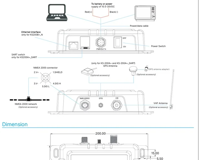 ONWA KS-200A+ Class B AIS Transponder Black Box - OEM | Wholesale