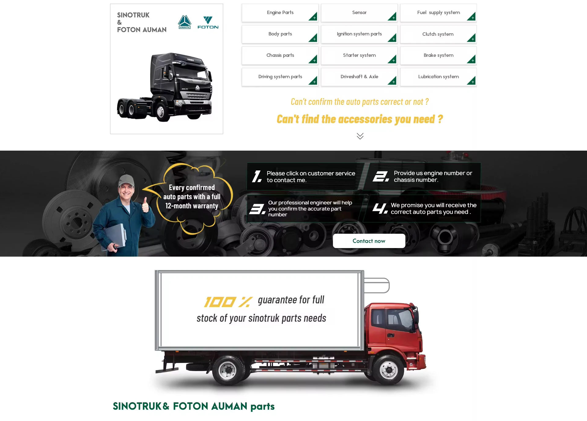 Company Overview - Guangzhou Germax Automotive Parts Co., Ltd.