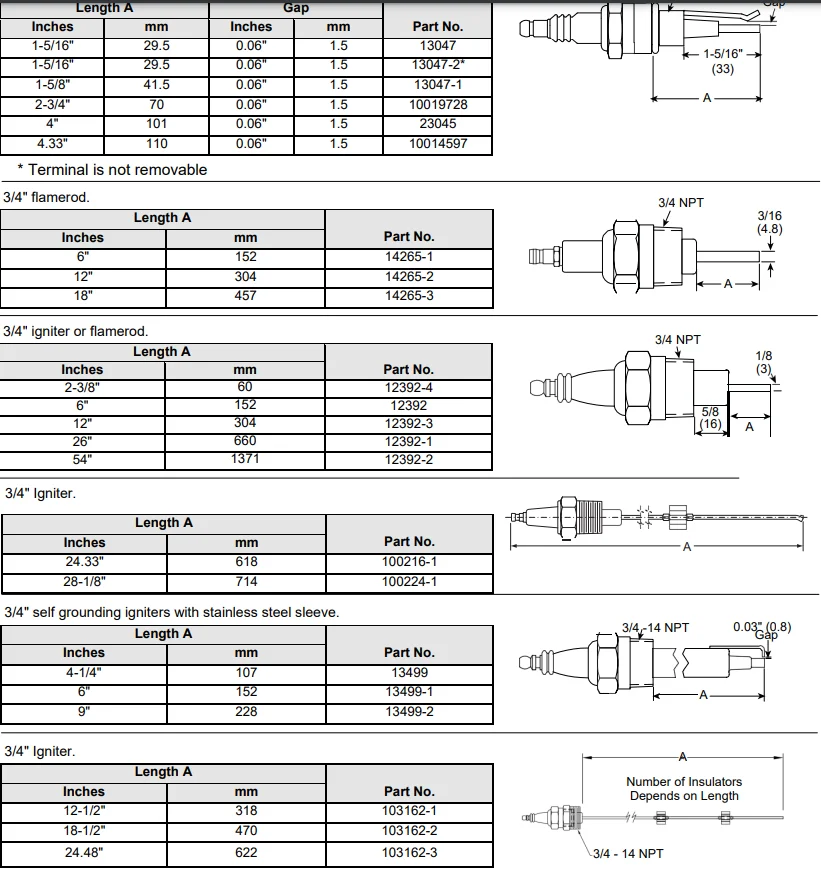 ECLIPSE - 23045 101mm 가스 버너 세라믹 S p a r k 플러그 보일러 점화 전극 TJ 시리즈 적용 ...