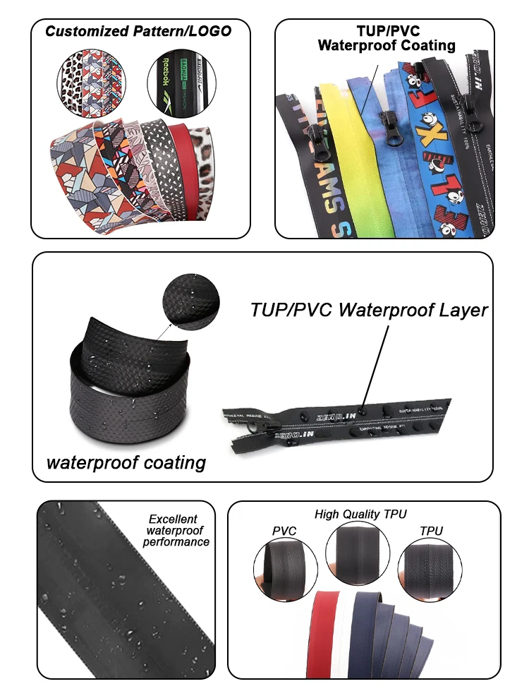 5# Nylon Waterproof Zippers No 5 Waterproof Zipper for Bag| Alibaba.com