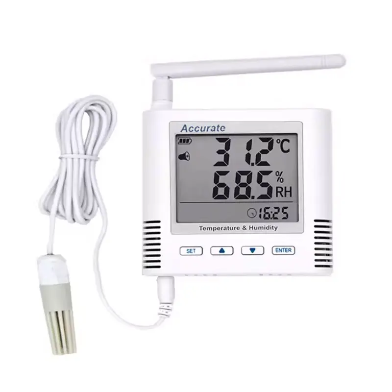 Wall Mounted WIFI Ethernet Data Logger for Temperature & Humidity
