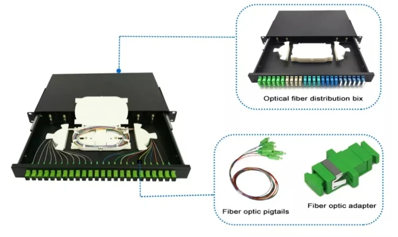 FTTH 19 Inch Rack Mount Slide Rail Drawer Telecom Fiber Optic Patch ...