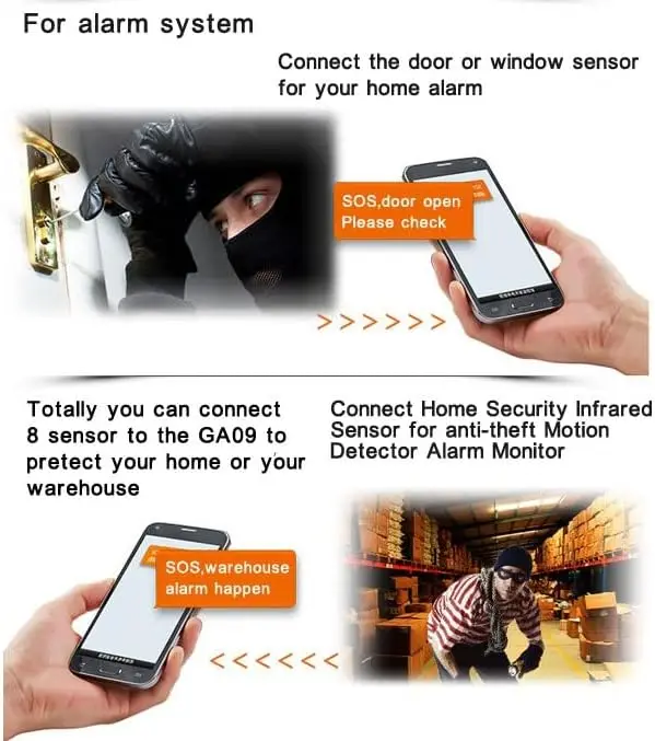 4G GSM Power Failure Alarm - Mini Home Security Wireless SMS