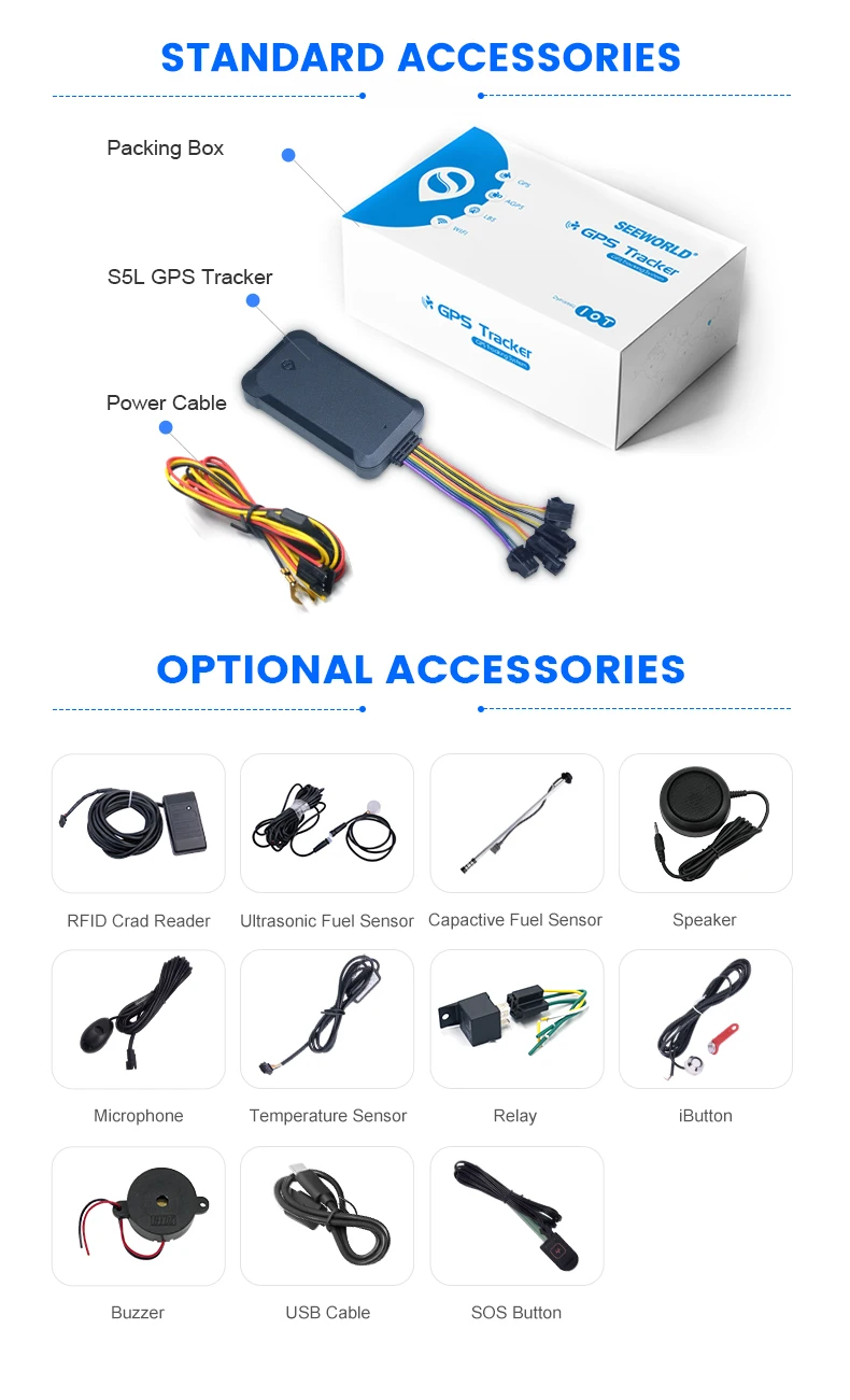 Fuel Monitoring Truck Management Rastreador Remote Control Car Gps ...