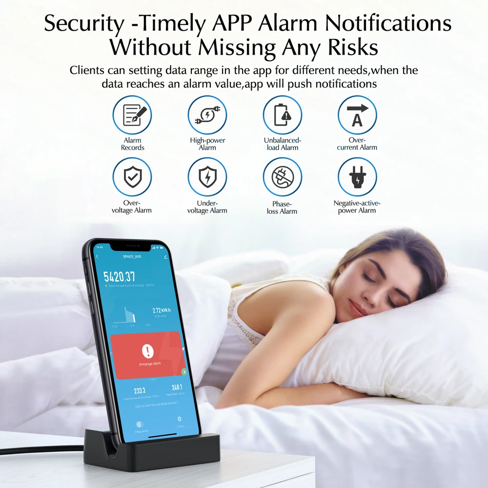 Three Phase Smart Energy Meter Wifi Voltage,3phase Wifi Smart Energy ...