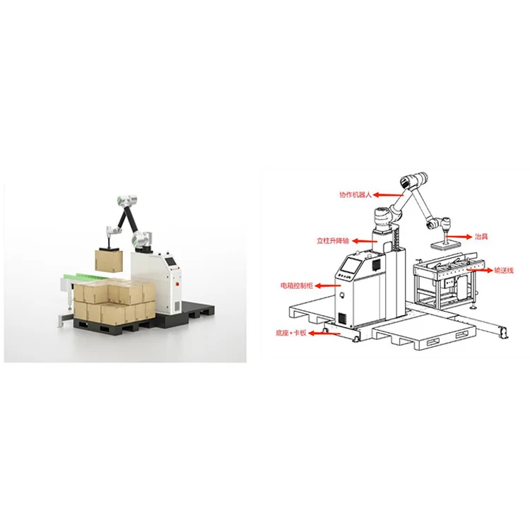Automatic Cobot Robot Palletizer Robotic Arm Gripper for 10kg 20kg Stacking Machine with Carton ...