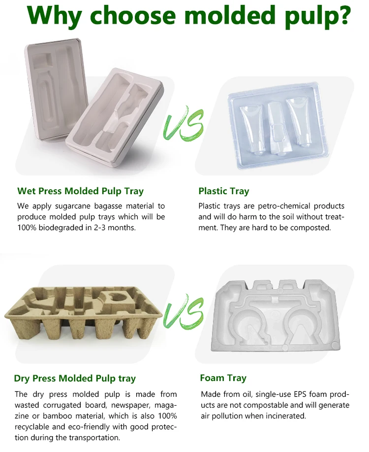 Custom Pulp Packaging Press Pulp Packaging Black For Electronic ...