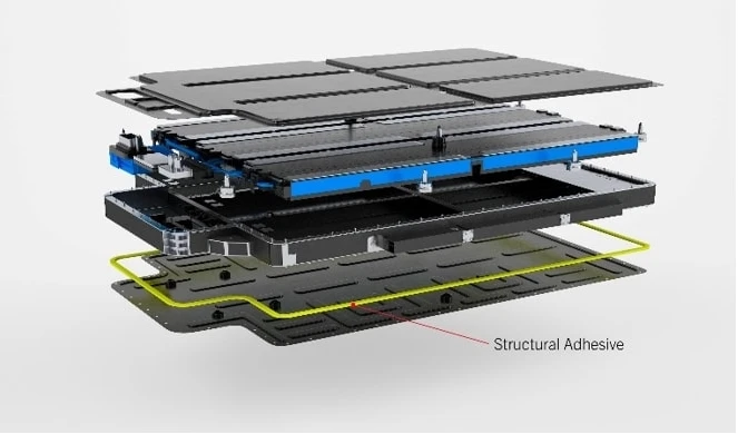 SP261 Two-Component Thermally Conductive Adhesive for Batteries