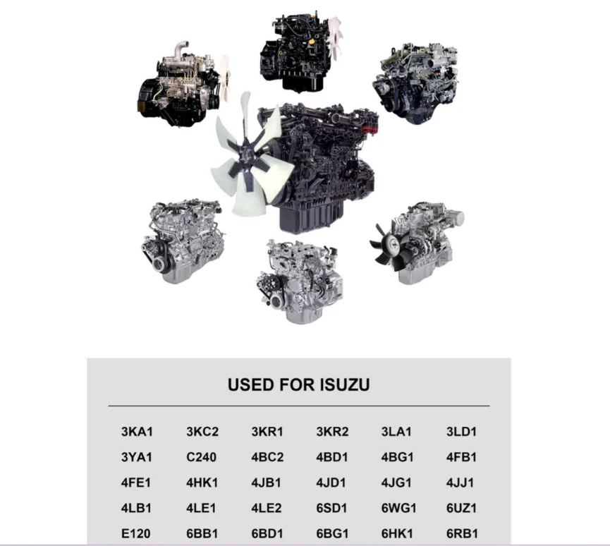 Genuine Isuzu 72KW 4JG2 Engine for Excavators & Power Generation