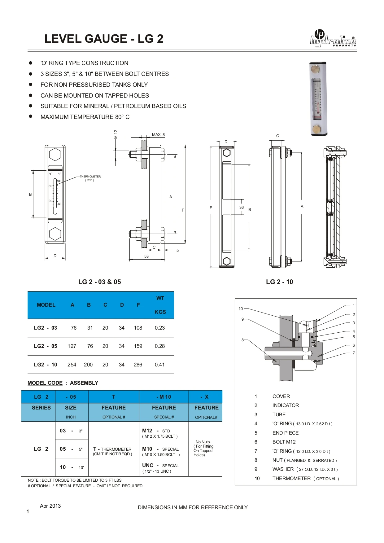 High Quality LG2 - 10T Oil Level Indicator Hydraulic Fittings ...