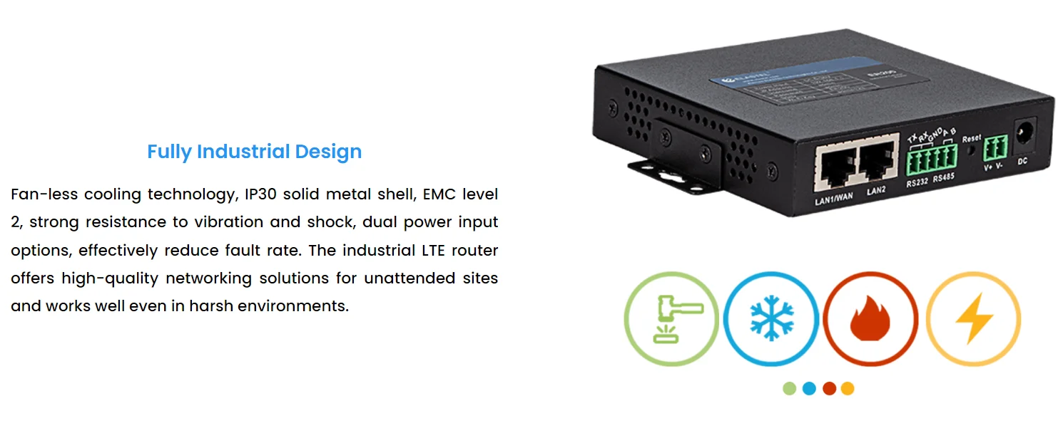 Industrial automation router wireless modem 3G/4G gateway for vending ...