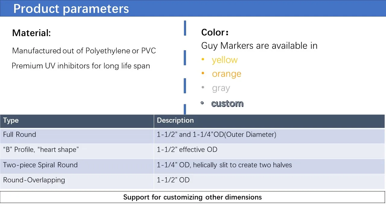 Guy Markers Guard Wire Marker Full Round - Durable & Customizable
