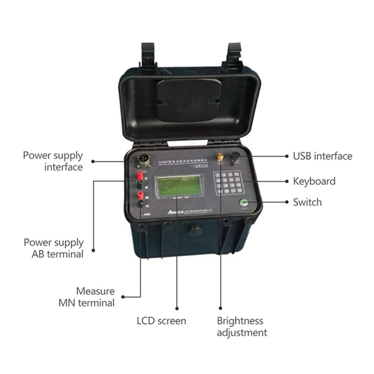 Gold Precious Metal Tester - Long Range DC Resistivity Meter