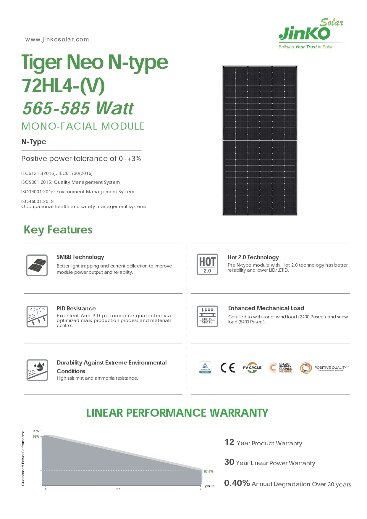 575w N-type Jinko Solar Tiger Pro Solar Panel Jkm575n-72hl4-v - Buy ...