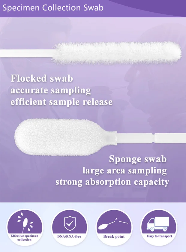 MANTACC Oropharyngeal Sterile Nylon Flocked Swabs for Safe Sampling