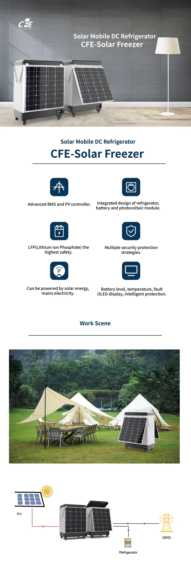 New Technology Dc Ac Chest Freezer 12.8v Solar Chest Freezer 75l Solar Panel Freezer - Buy Dc Ac ...