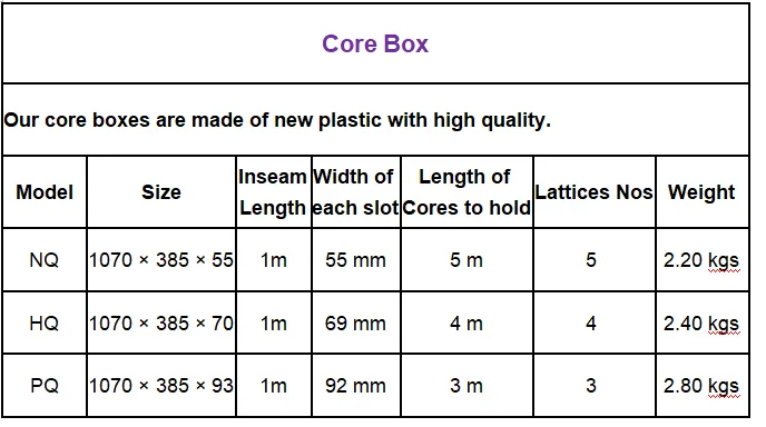Ore/oilfield Mining Plastic Core Boxes Chip Trays For Core Drilling ...