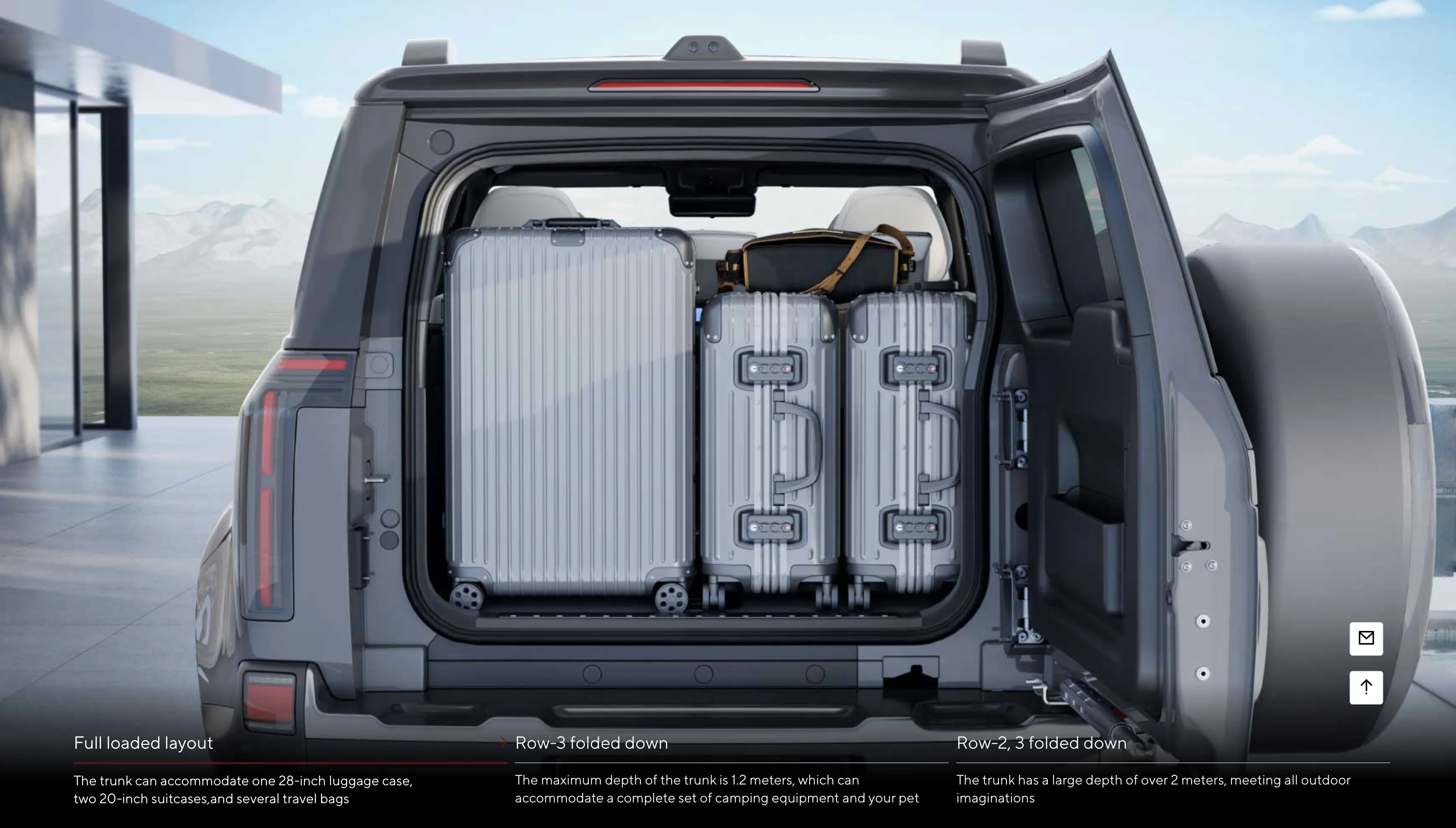 Rox Stone 01 EV SUV 2024 - 5-Door 7-Seater Extended-Range Electric Car ...