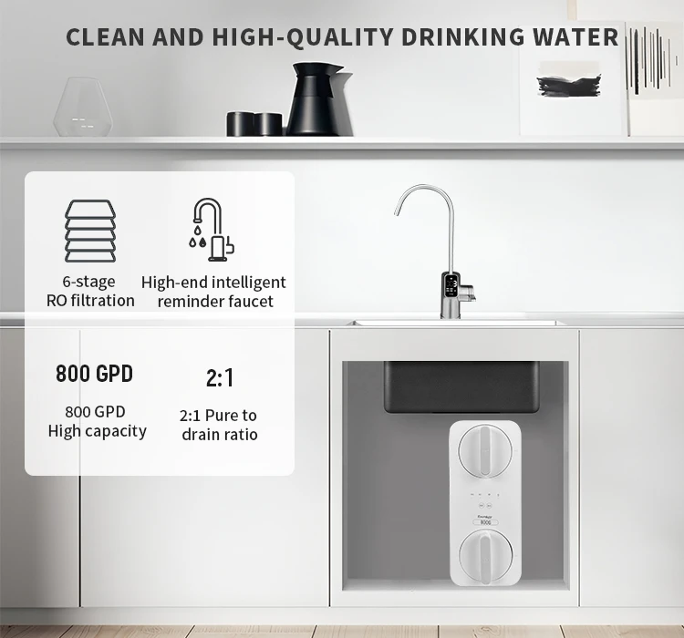Wholesale Professional Factory 6 Stage 800g Reverse Osmosis Water ...
