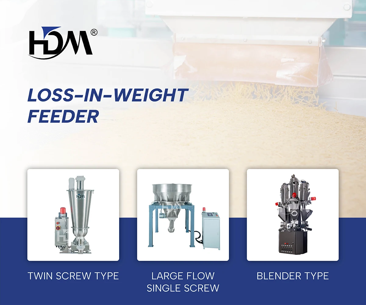 Screw Conveyor Loss in Weight Feeder - Gravimetric Dosing