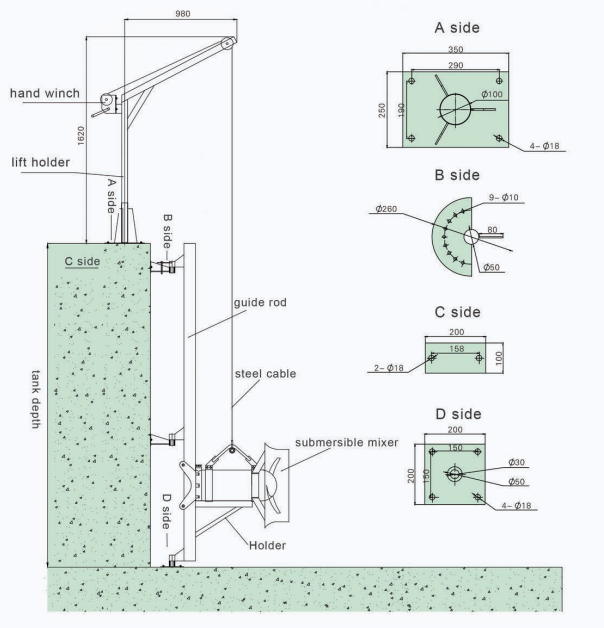 Sewage Treatment Biogas Plant Anoxic Tank Submersible Mixer