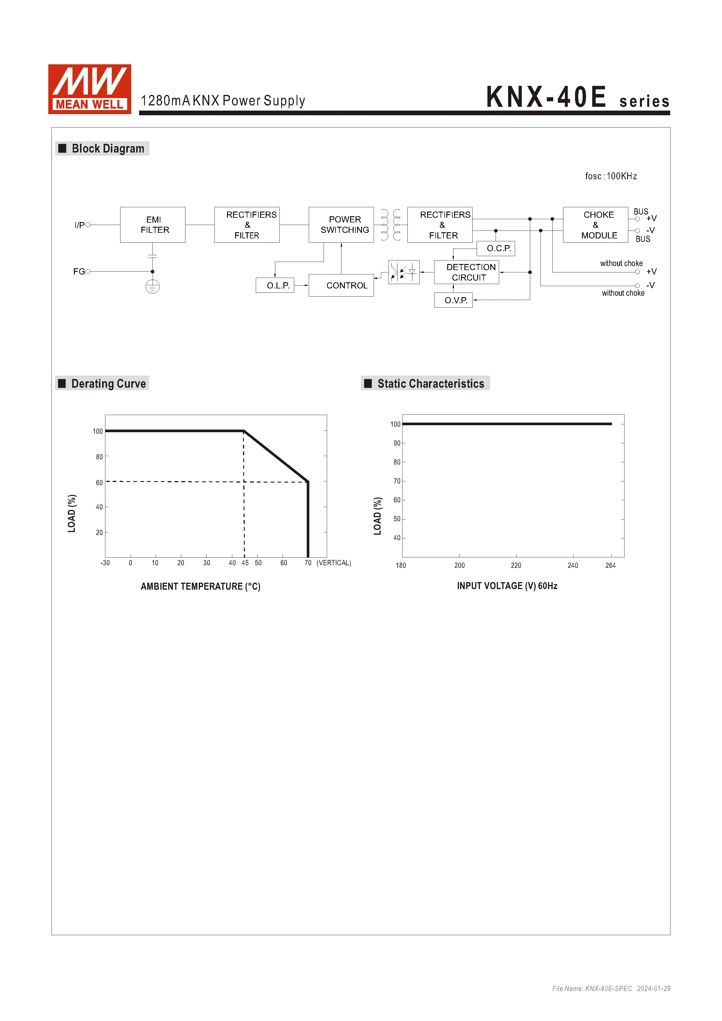 Mean Well Knx-40e-1280/d Ma Eib/knx Power Supply With Integrated Choke ...