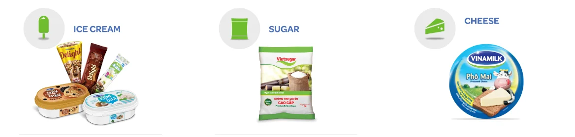 Vinamilk - Fat Filled Milk Powder Instant Fortified With Extra Vitamin ...