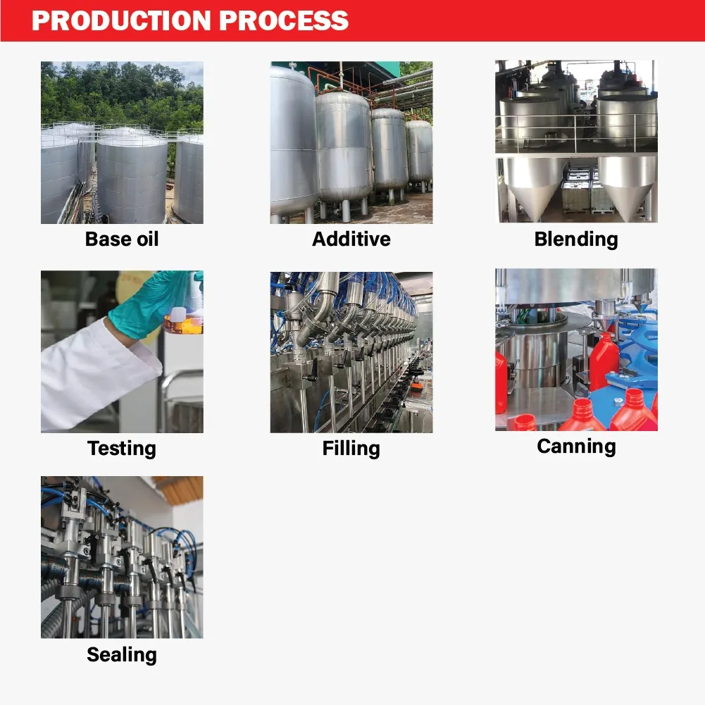 HONCHI 5W30 Fully Synthetic Oil - OEM Wholesale Factory