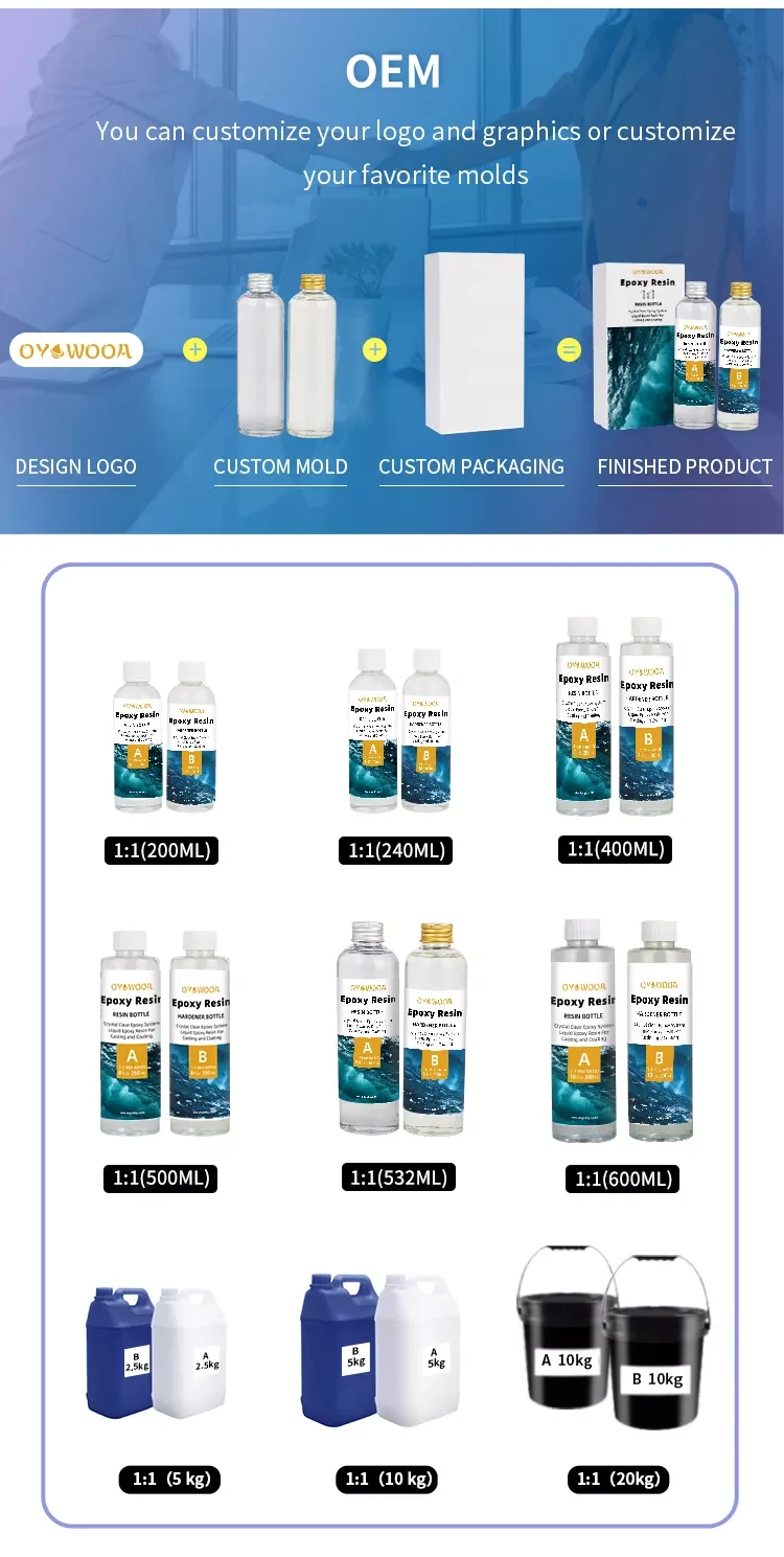 Epoxy Resin Liquid - Transparent, Eco-Friendly Casting