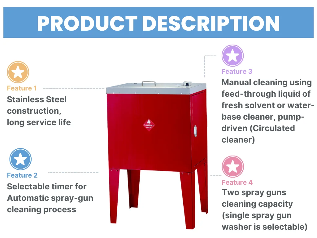 Manual Automatic Spray Gun Cleaning Machine - Prowin