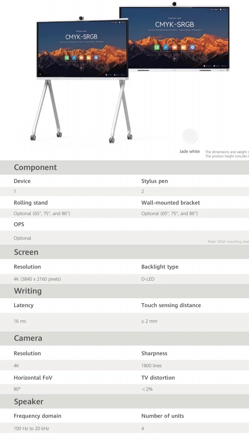 HUAWEI Ideahub S2 & S2 Pro - Intelligent Interactive Whiteboards