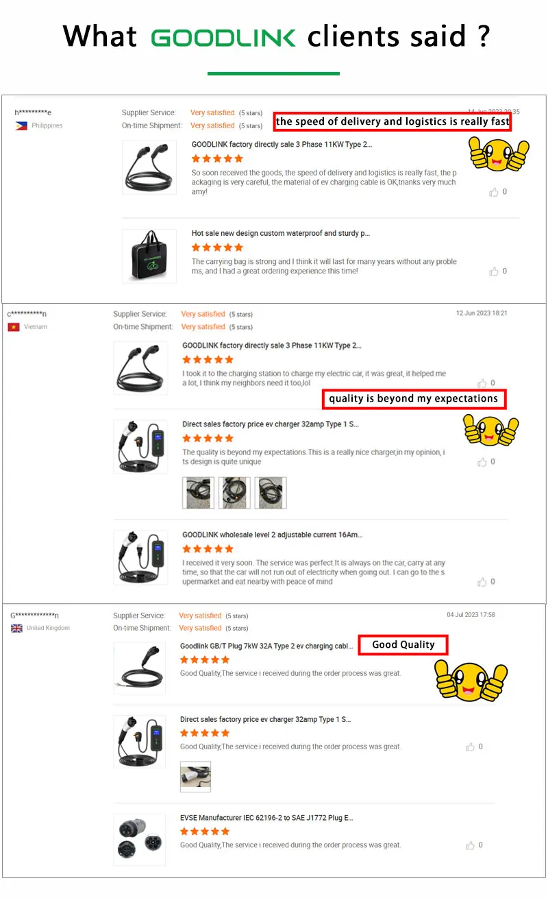 Goodlink Portable Ev Charger 3.5kw 7kw Type 2 1 Gbt Electric Car Fast ...