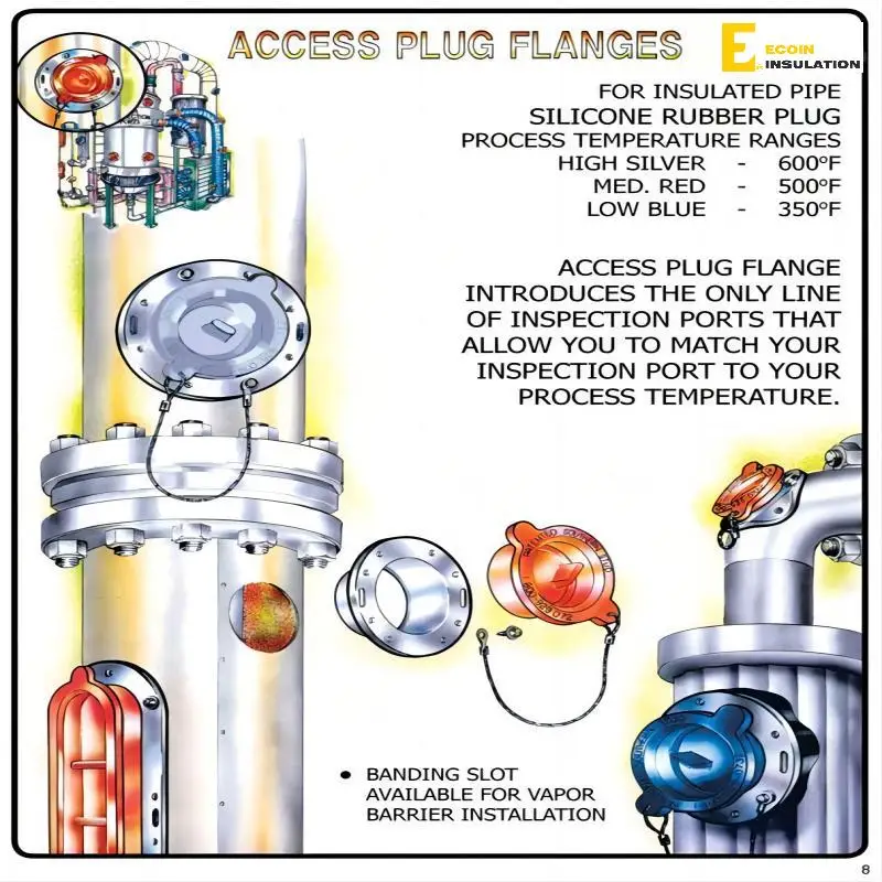 Inspection Plugs in Non Destructive Testing (NDT) Programs