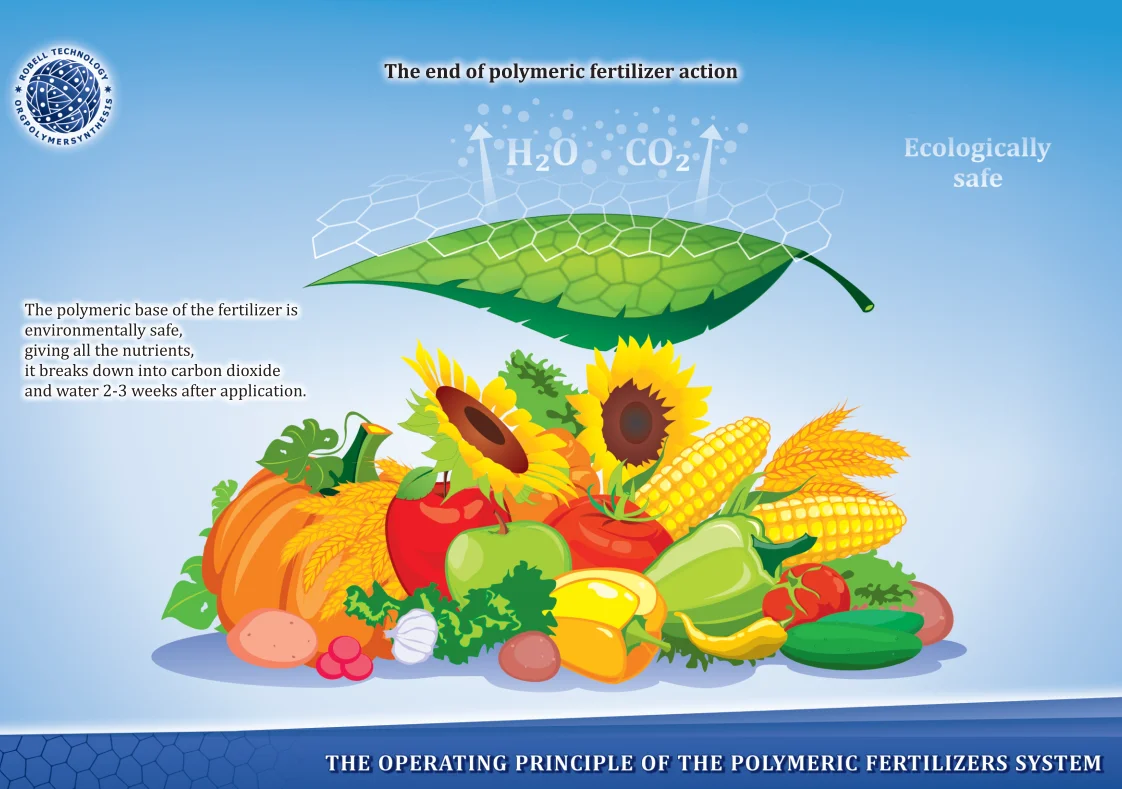 Kore Npk-1 350 Ml Chemical Polymeric Fertilizer For Foliar Treatment ...