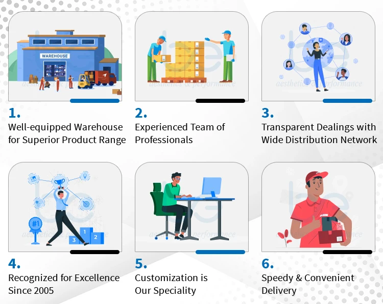 High Quality Custom Logo Gypsum Material Coated Drywall Gypsum Plaster ...