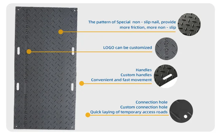 Custom Diamond Pattern High Density Expanded PE Backing Board Hdpe ...