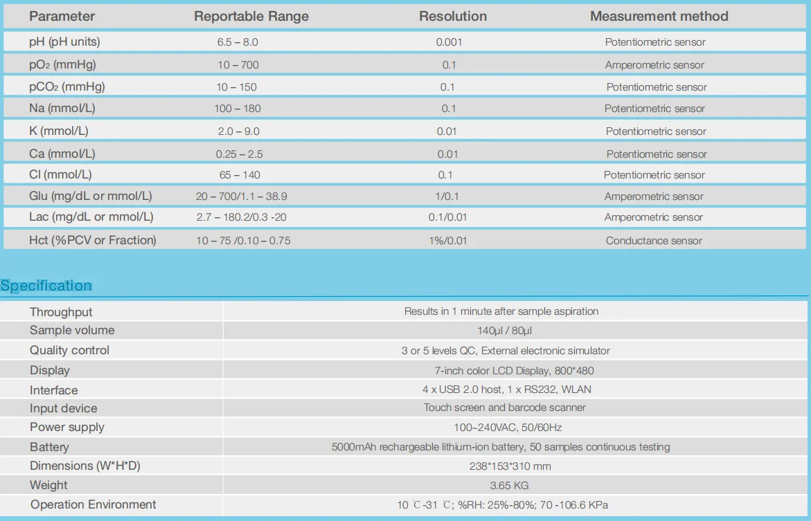 Original i15 VET Blood Gas Chemistry analyzer with PH PO2 PCO2 Na K CL ...