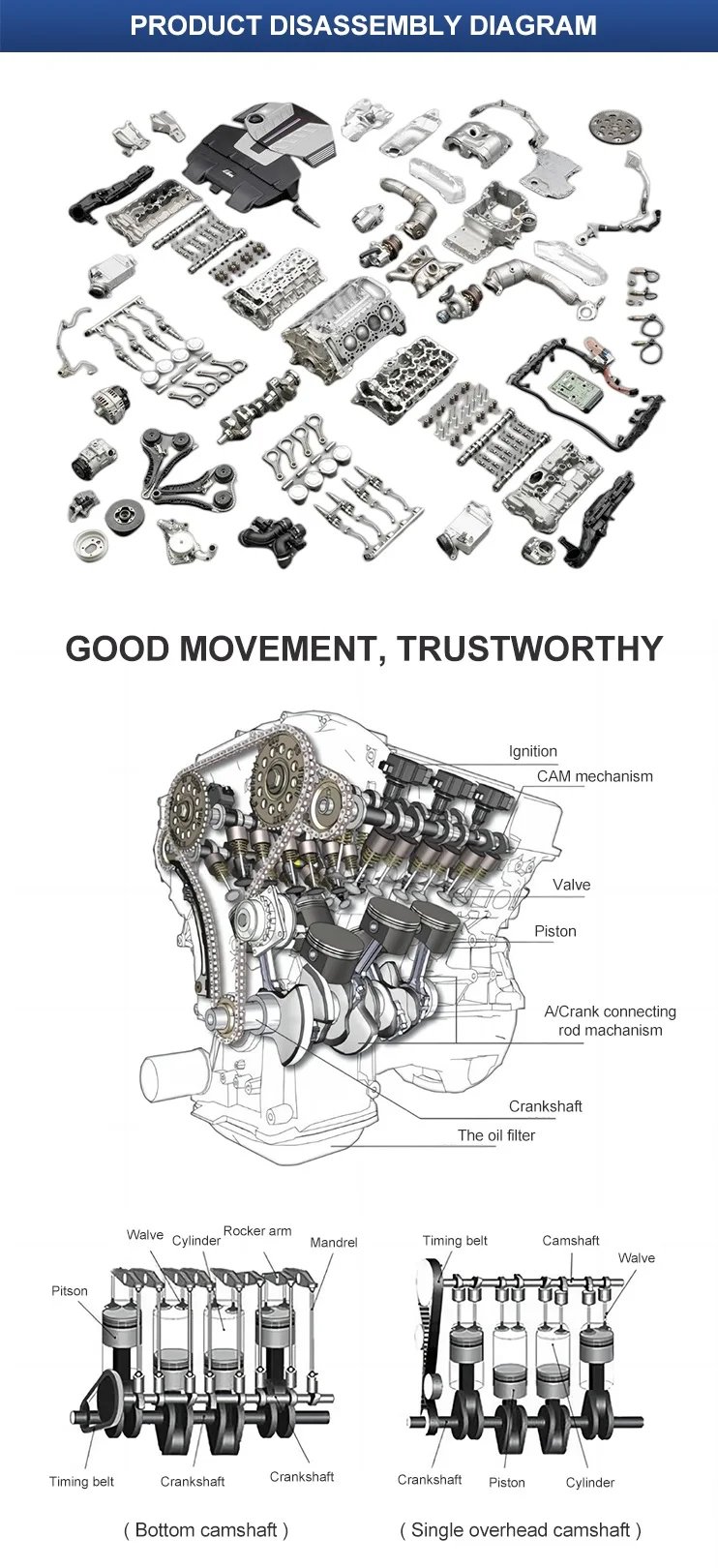 D4bh Motor Long Block Bare Engine Fit New Engine Cylinder Block ...