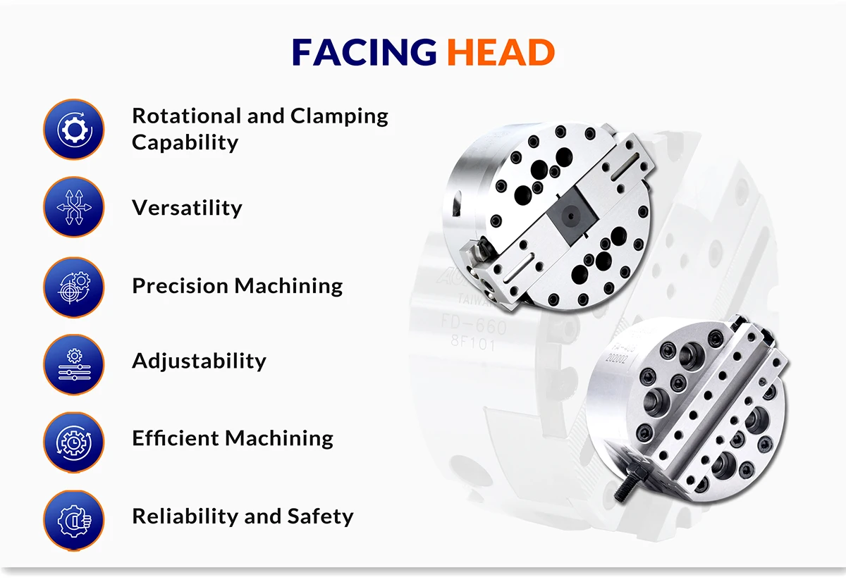 Single Slide Facing Head for High Rigidity and Clamping Accuracy ...