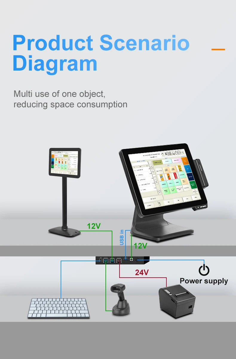 Pos Device USB Hub 12V Power USB 24V for All in One POS Systems