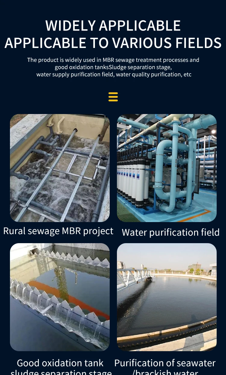 Ceramic Flat Sheet Membrane Nanofiltration Membrane For Municipal ...