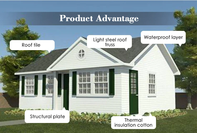 Movable Expandable Shipping Container Frame House Prefabricated Prefab ...