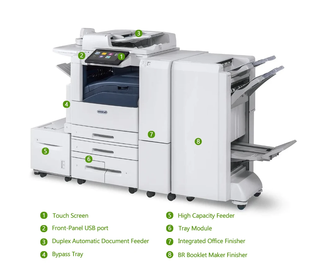 Xerox Versant V80 V180 Press - High-Speed Color Printer