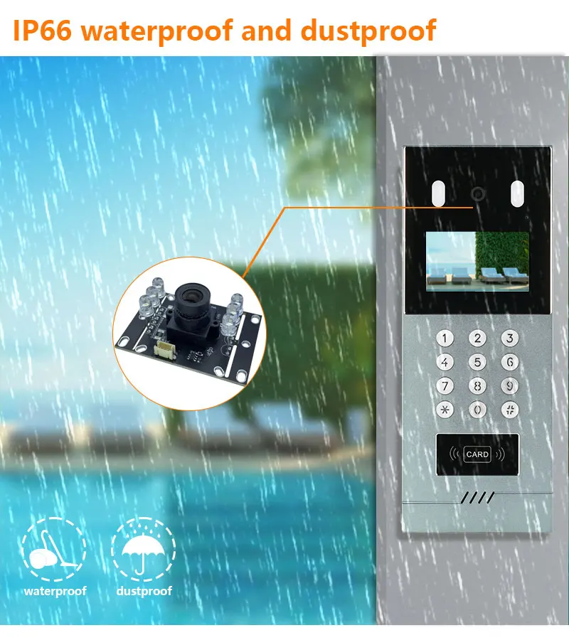 High Quality Night Vision Wide Angle Ir Thermal Camera Module - Buy ...