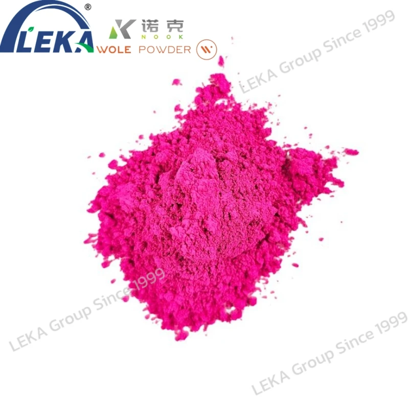 Wholesale Colorful Metallic Thermosetting Powder Coating Fluorocarbon ...