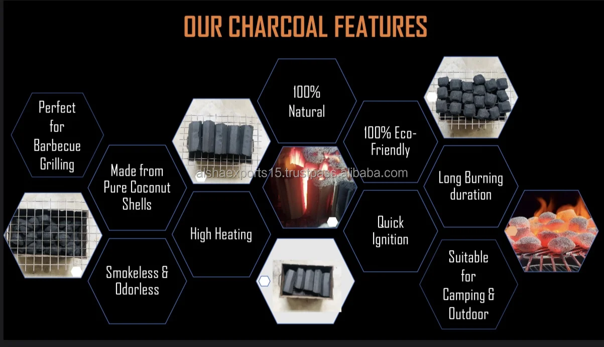 Export Grade 10kg Box Packing Hexagonal Charcoal Briquettes - Buy ...
