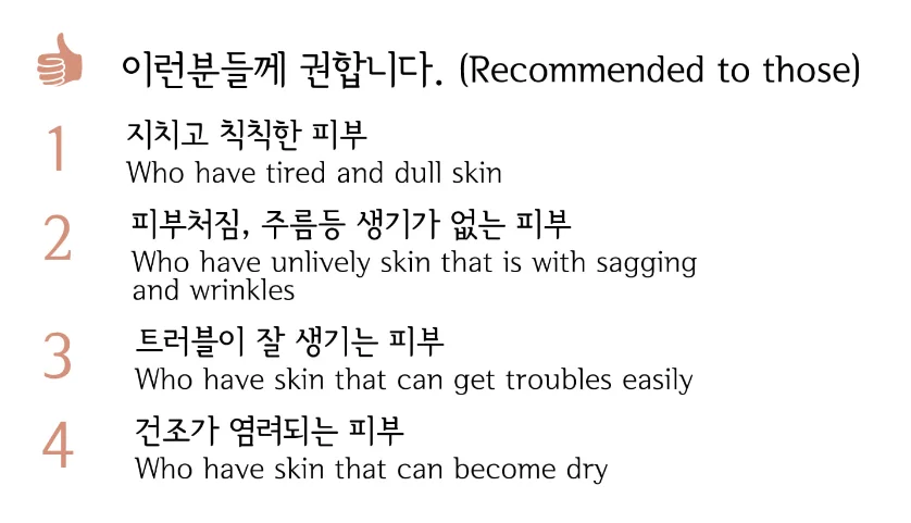 Anjo Professional the White Signature Skin Care 6set