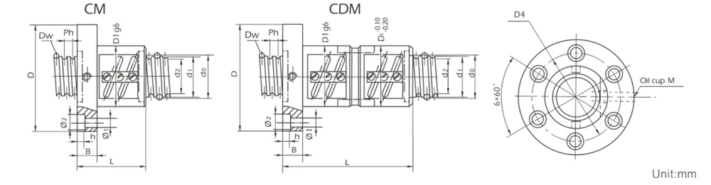 Made in Vietnam Set Ball Screw with Great Price| Alibaba.com