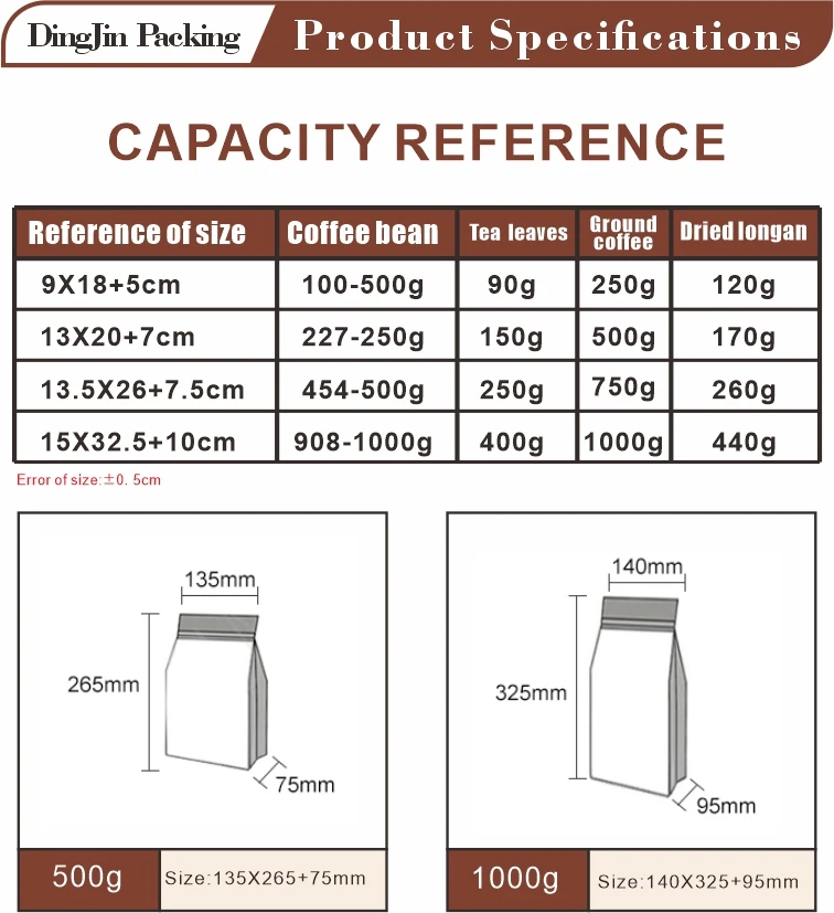 100g 250g 500g 340g 1kg Square Bottom Aluminum Foil Composite Coffee ...