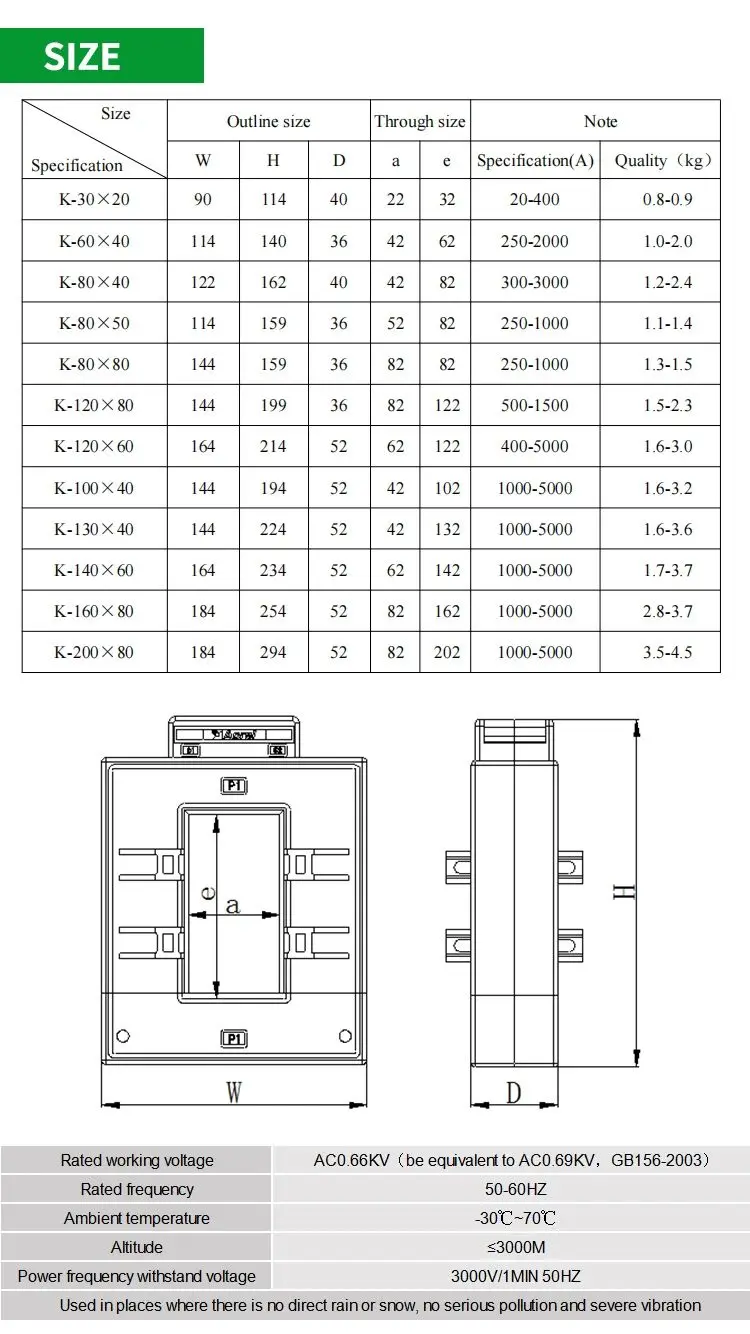 Current Transformers Supplier Window Type Bus Bar Current Measurement ...